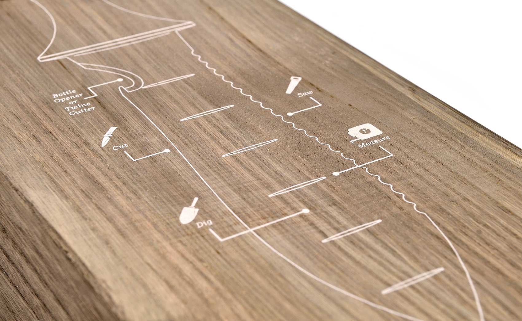 Barebones - Process AG